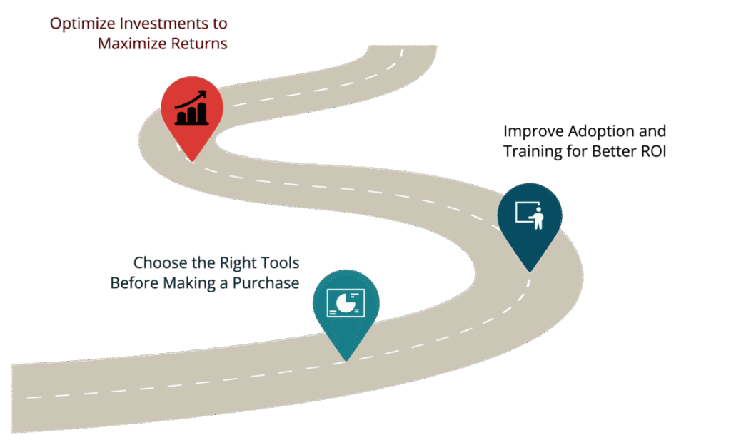 Technology ROI: How to Calculate and Overcome Common Challenges